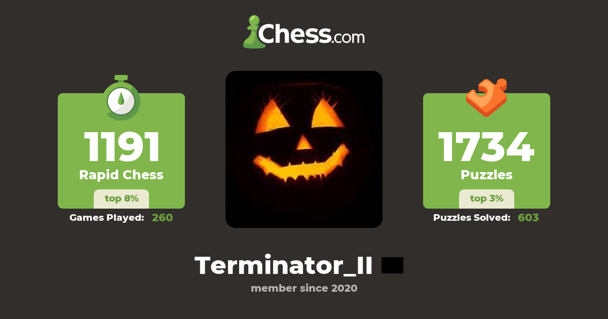 Terminator_II - Chess Profile - Chess.com