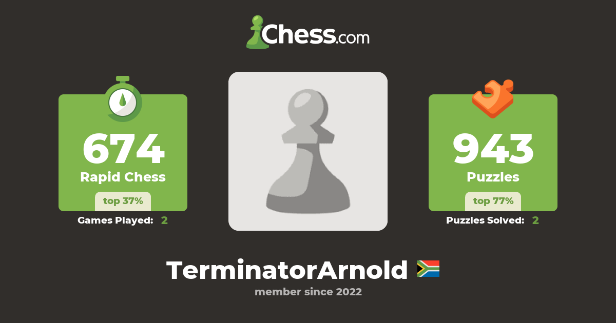TerminatorArnold - Chess Profile - Chess.com