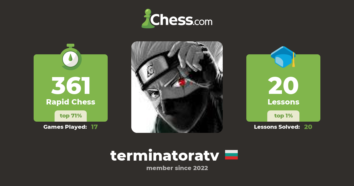 terminatora TV (terminatoratv) - Chess Profile - Chess.com
