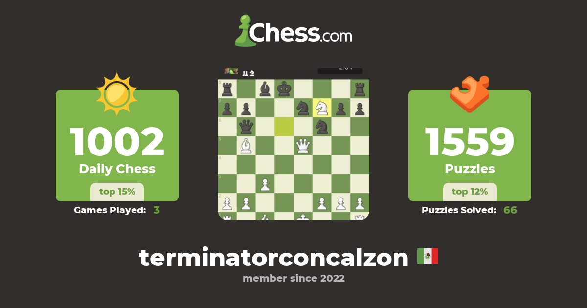 TERRENEITOR maximotorres (terminatorconcalzon) - Chess Profile - Chess.com