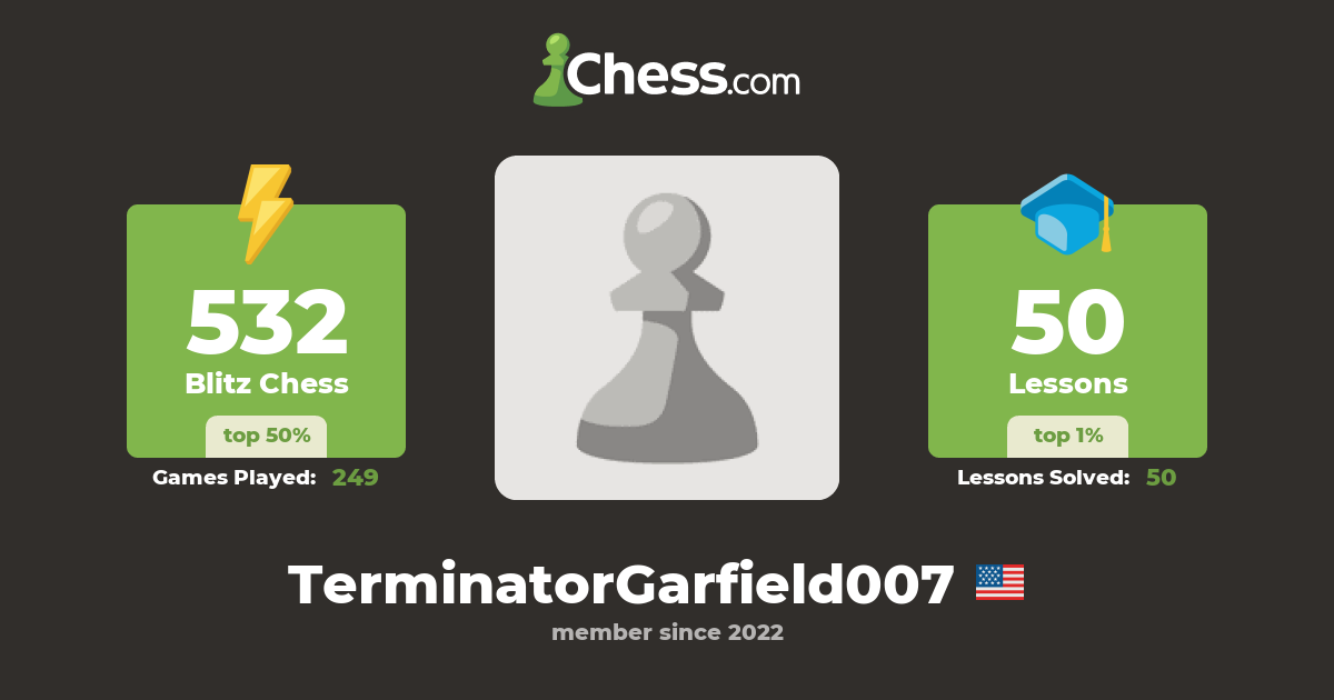 TerminatorGarfield007 - Chess Profile - Chess.com