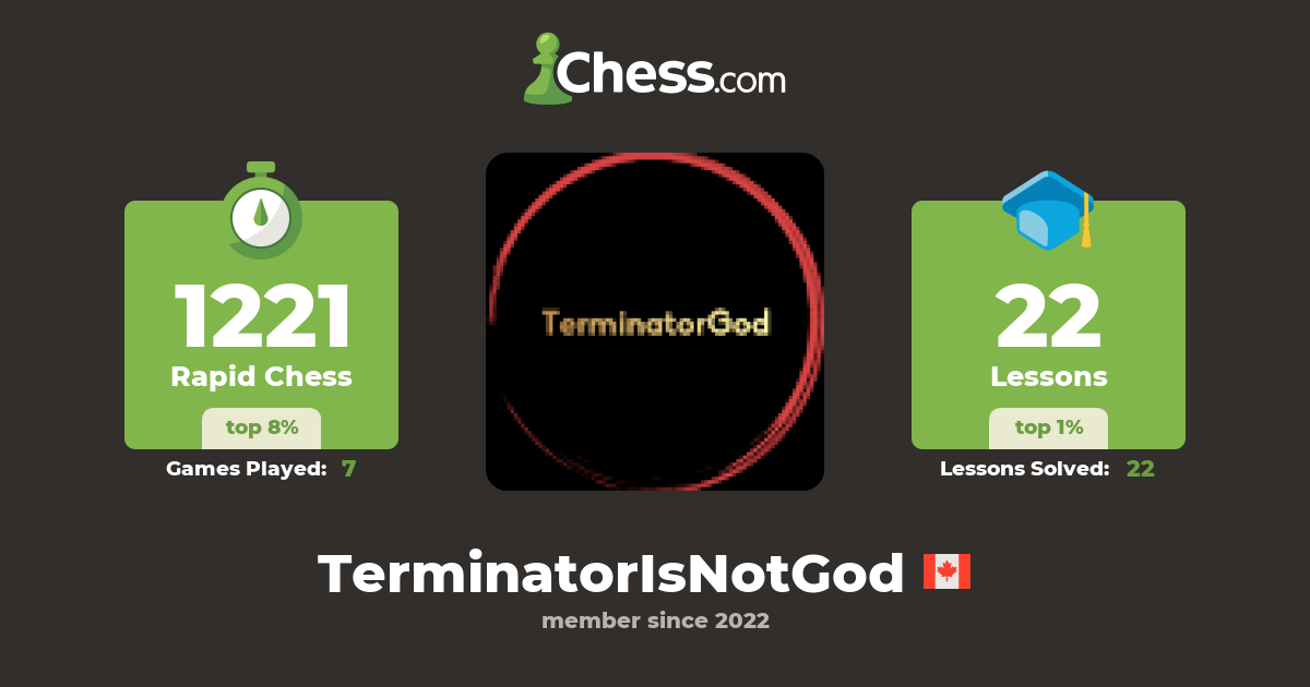Terminator God (TerminatorIsNotGod) - Chess Profile - Chess.com