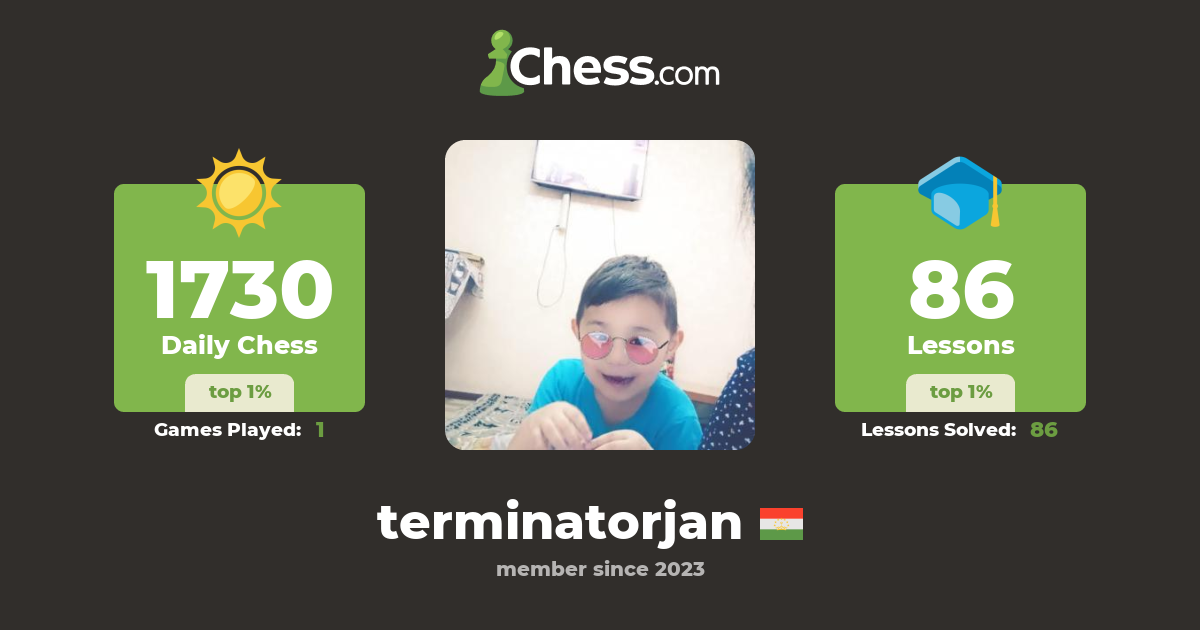 D"janklod-Vandam terminator (terminatorjan) - Chess Profile - Chess.com