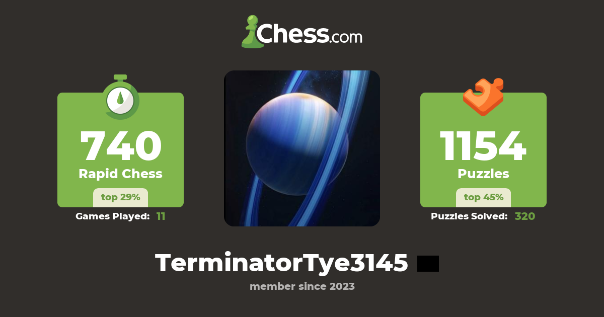 TerminatorTye3145 - Chess Profile - Chess.com