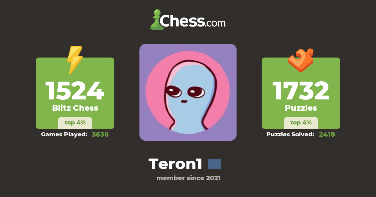 Teron1 - Chess Profile - Chess.com