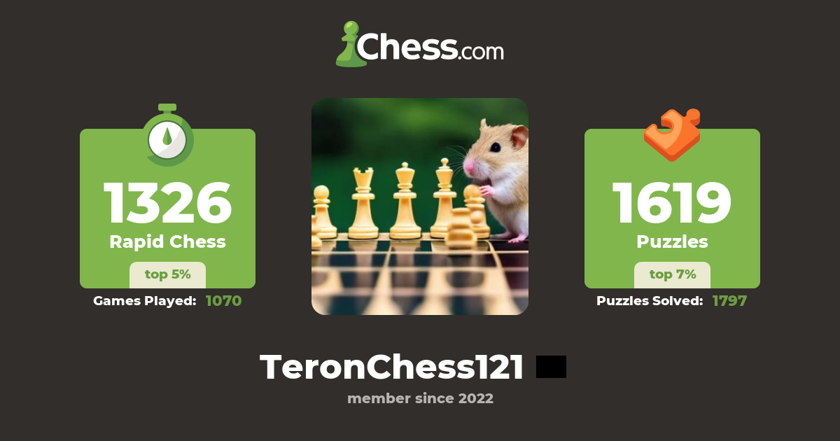 Teron Yu (TeronChess121) - Chess Profile - Chess.com