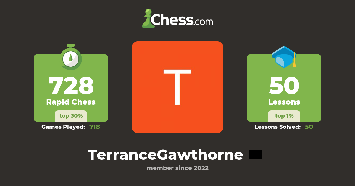 Terrance Gawthorne (TerranceGawthorne) - Chess Profile - Chess.com