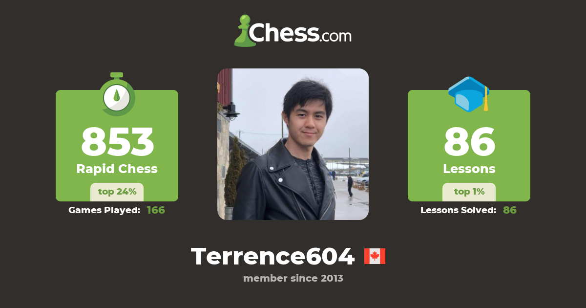 Terrence Chan (Terrence604) - Chess Profile - Chess.com