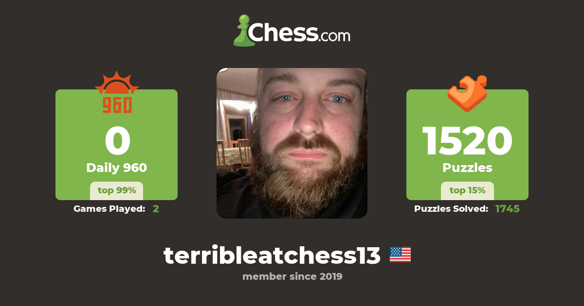 James Goodwin (terribleatchess13) - Chess Profile - Chess.com