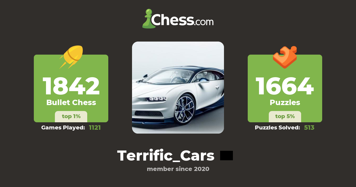 Terrific_Cars - Chess Profile - Chess.com
