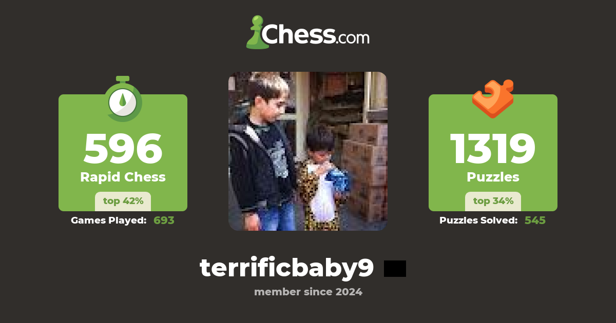 Advik Kumar (terrificbaby9) - Chess Profile - Chess.com