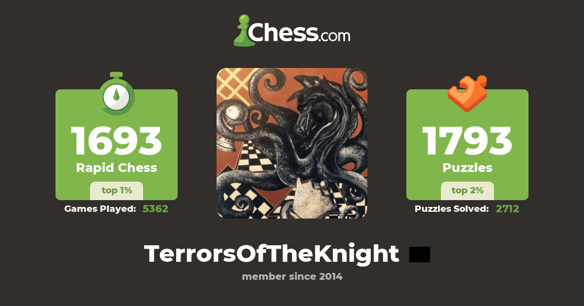 Goodnight! (TerrorsOfTheKnight) - Chess Profile - Chess.com