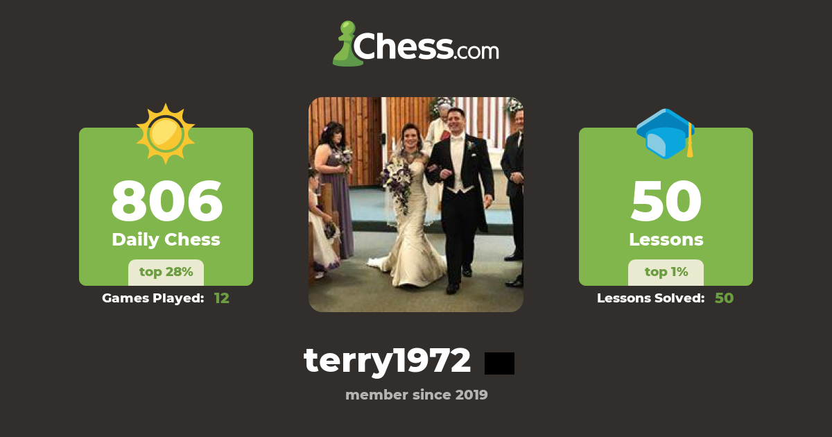 Terry Stiles (terry1972) - Chess Profile - Chess.com