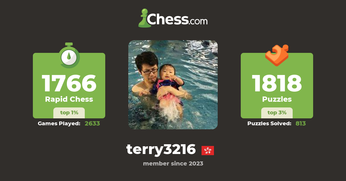 Terry Wu (terry3216) - Chess Profile - Chess.com