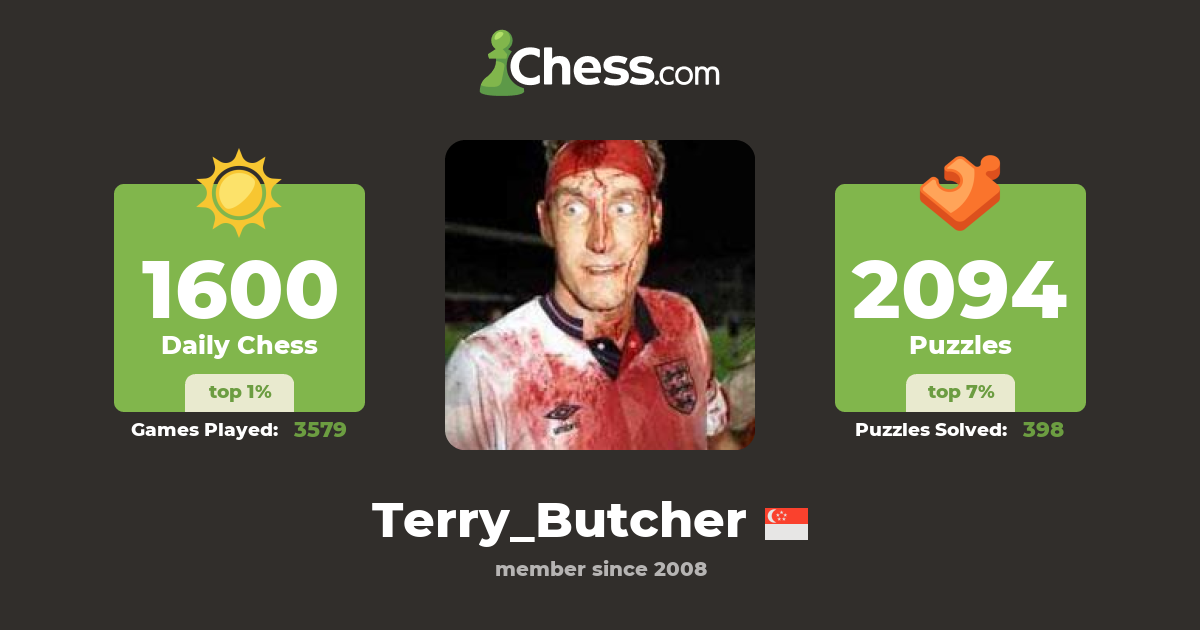 Terry Butcher (Terry_Butcher) - Chess Profile - Chess.com