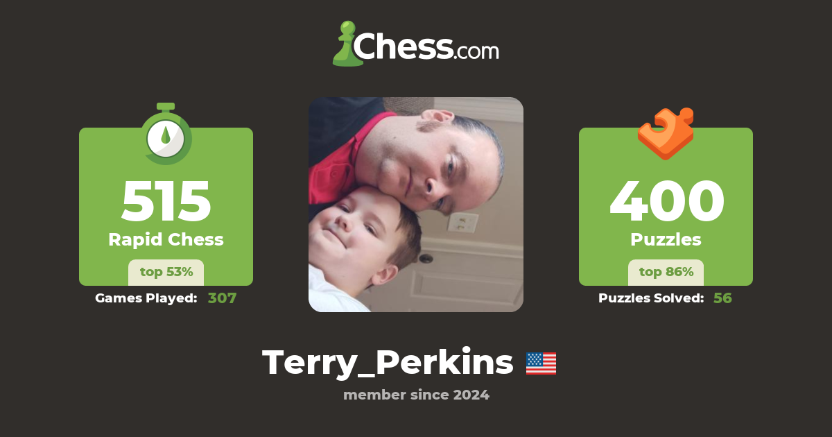 Terry_Perkins - Chess Profile - Chess.com