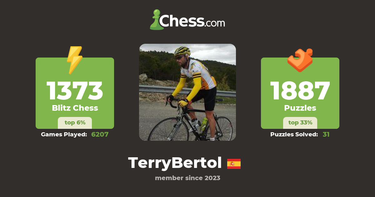 Toni Bertolín (TerryBertol) - Chess Profile - Chess.com