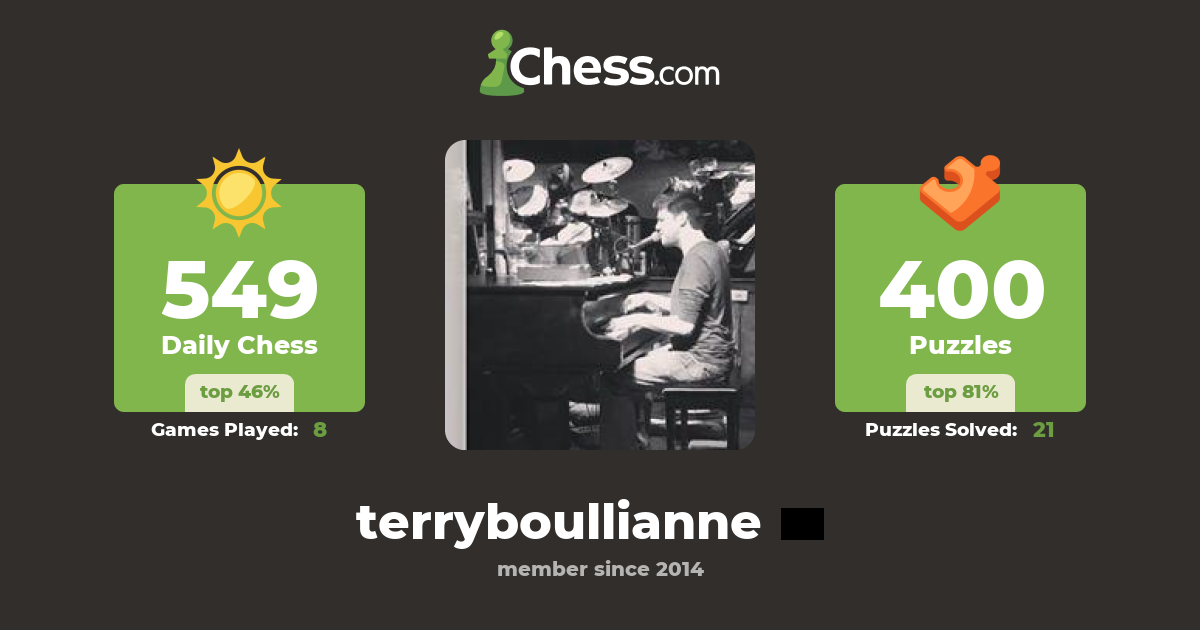Terry Boullianne (terryboullianne) - Chess Profile - Chess.com