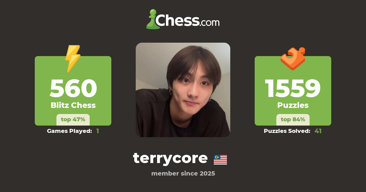 canucherishmylove (terrycore) - Chess Profile - Chess.com