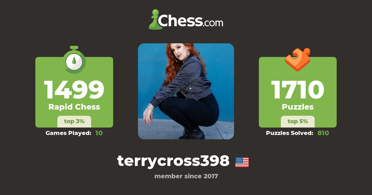 Terry Cross (terrycross398) - Chess Profile - Chess.com