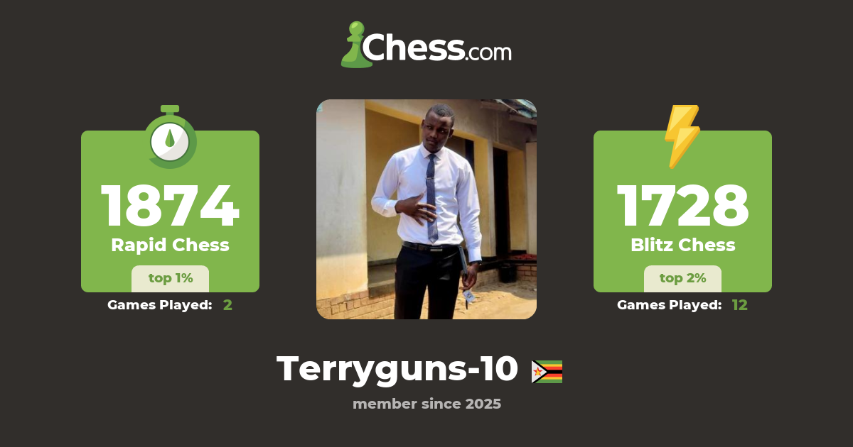 Terryguns-10 - Chess Profile - Chess.com