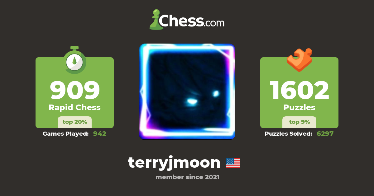 Terry Moon (terryjmoon) - Chess Profile - Chess.com