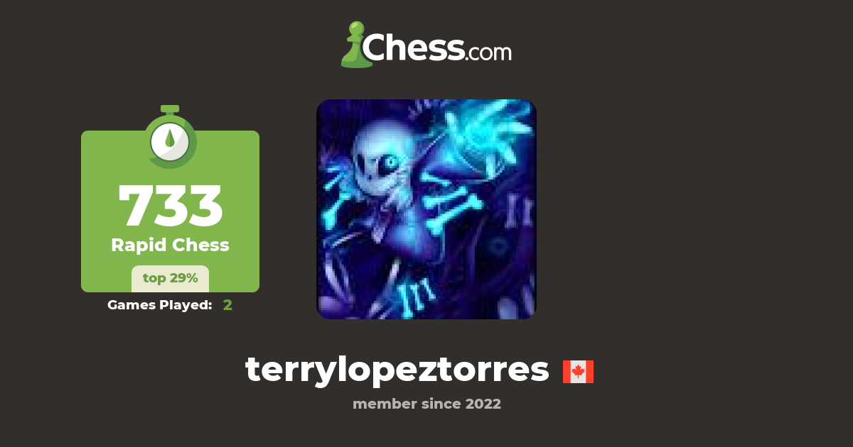 Terry Lopez Torres (terrylopeztorres) - Chess Profile - Chess.com