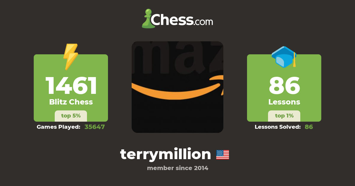 terry million (terrymillion) - Chess Profile - Chess.com