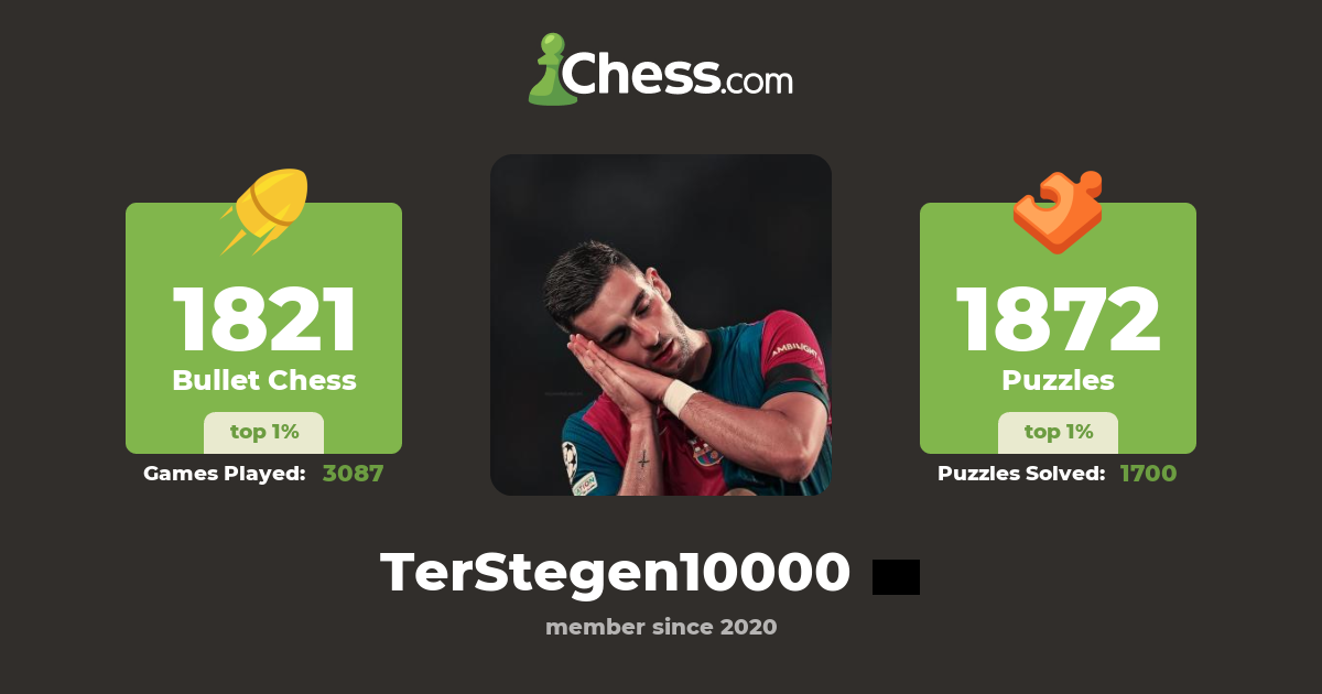TerStegen10000 - Chess Profile - Chess.com