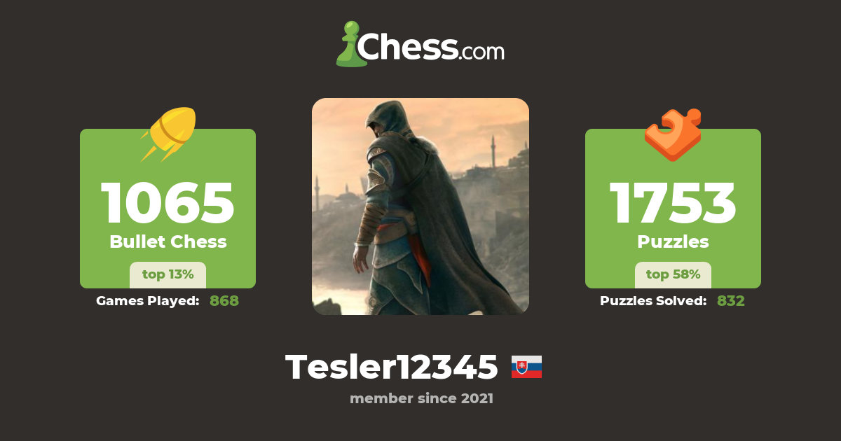 🔥 Igor Gromov 🔥 (Tesler12345) - Chess Profile - Chess.com