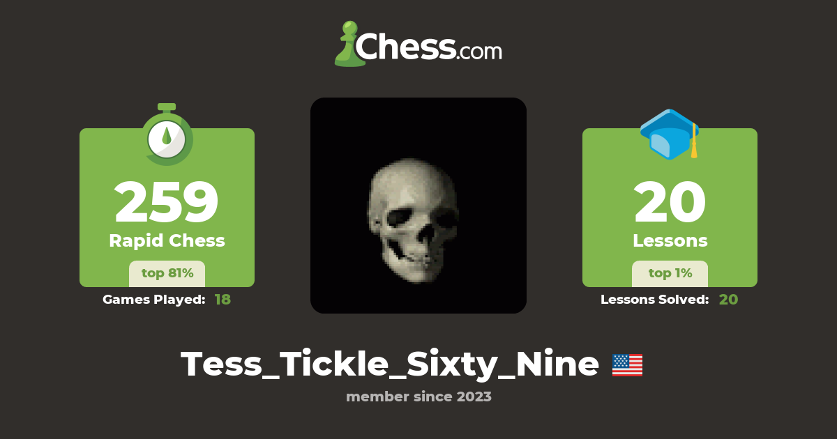 Jacob Barlow (Tess_Tickle_Sixty_Nine) - Chess Profile - Chess.com