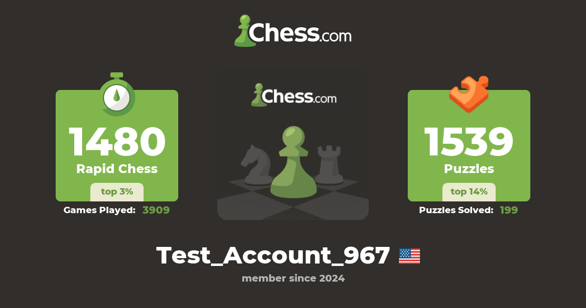 Test Account (Test_Account_967) - Chess Profile - Chess.com