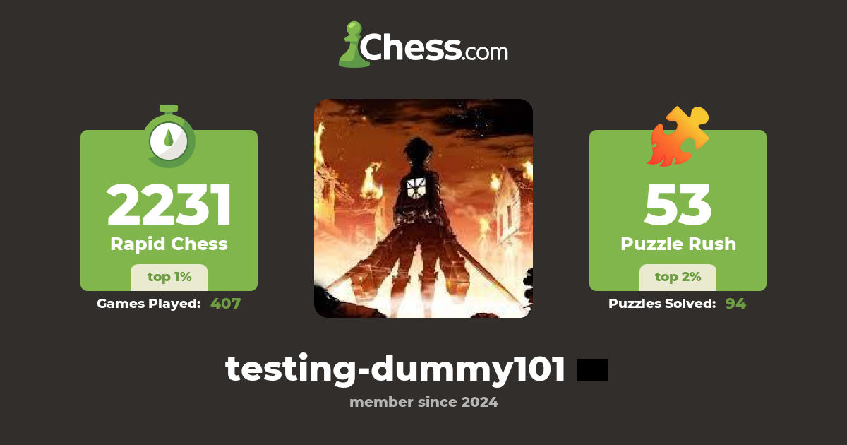 testing-dummy101 - Chess Profile - Chess.com