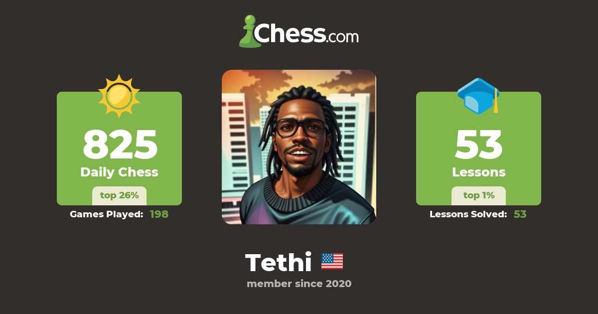 Mutethia Gatobu (Tethi) - Chess Profile - Chess.com
