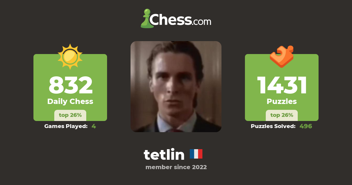 tetlin - Chess Profile - Chess.com