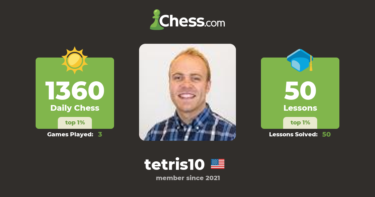 Tyler Etris (tetris10) - Chess Profile - Chess.com