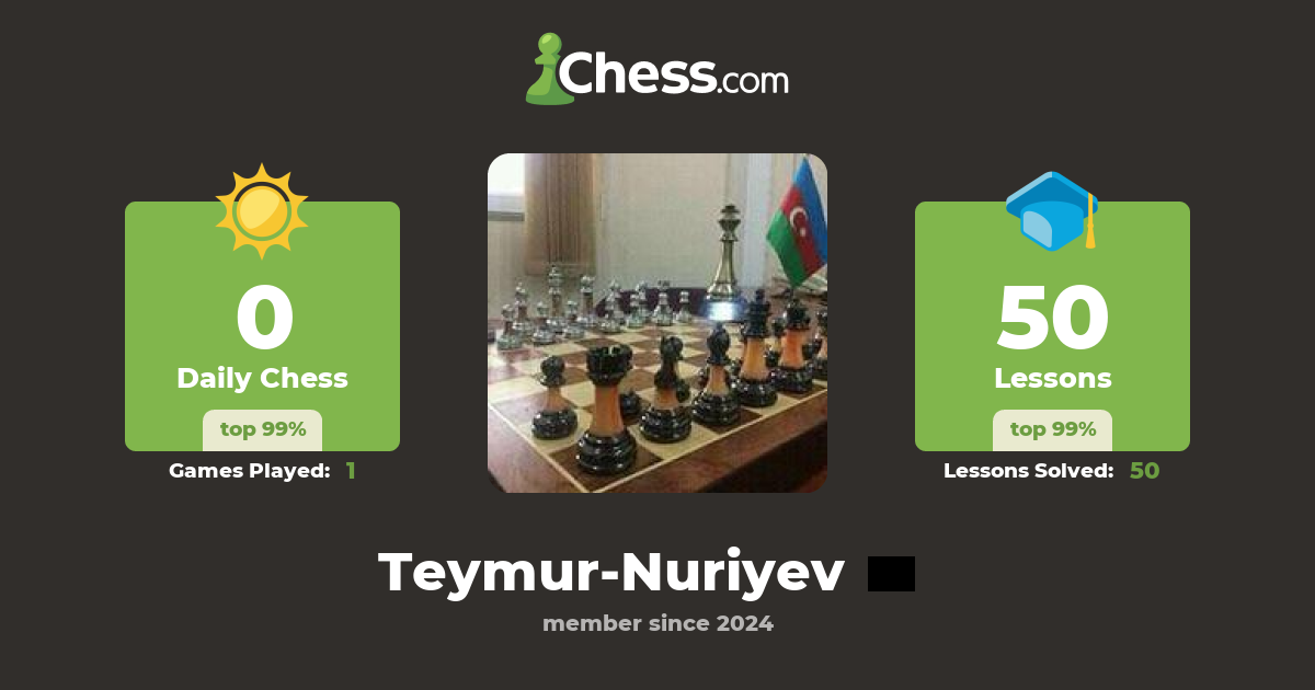 Teymur Nuriyev Şahmat Chess (Teymur-Nuriyev) - Chess Profile - Chess.com