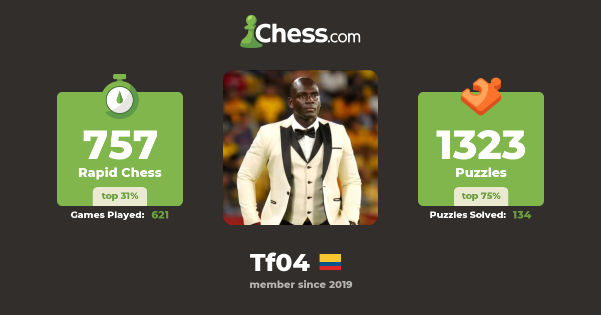 Tf04 - Chess Profile - Chess.com