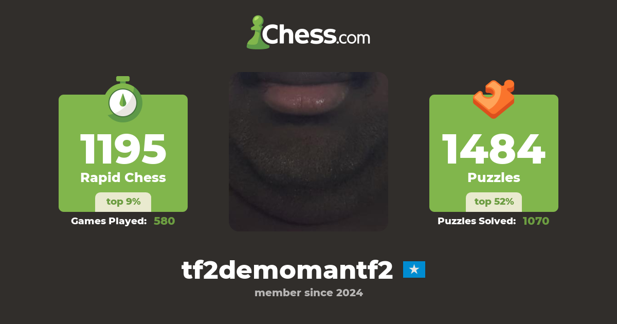 Beth Harmon (tf2demomantf2) - Chess Profile - Chess.com