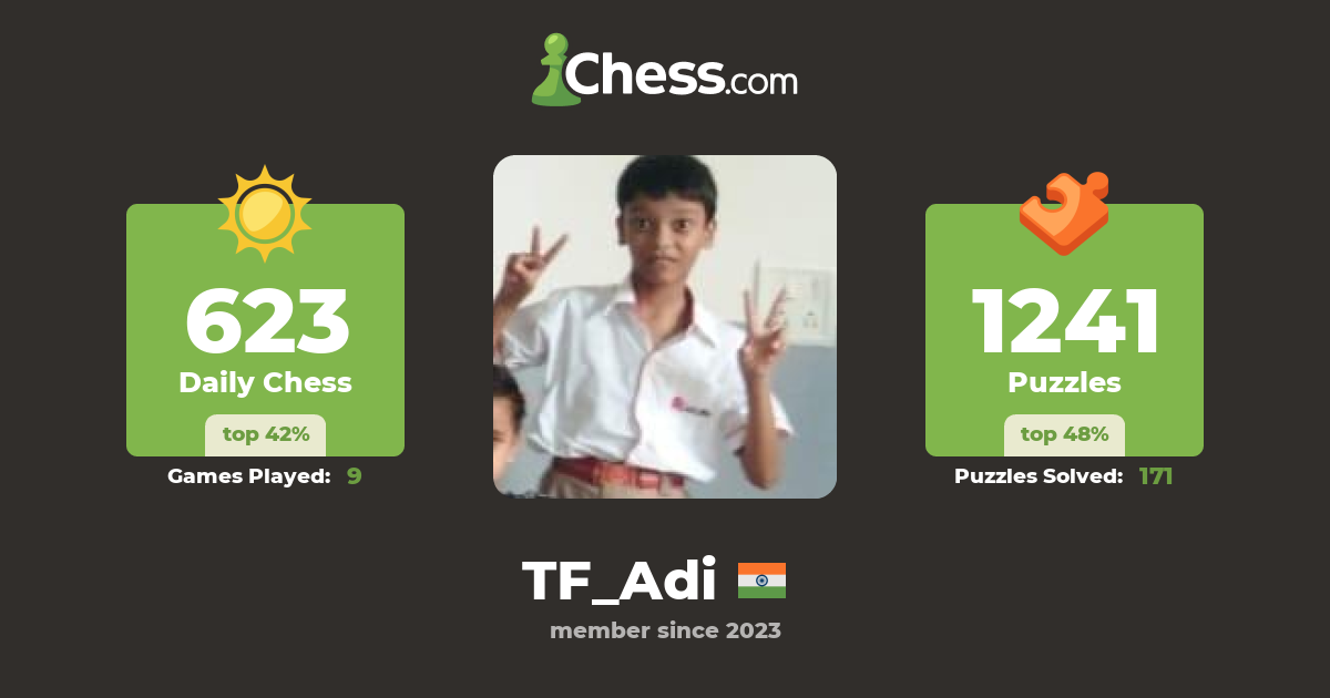 TF_Adi - Chess Profile - Chess.com