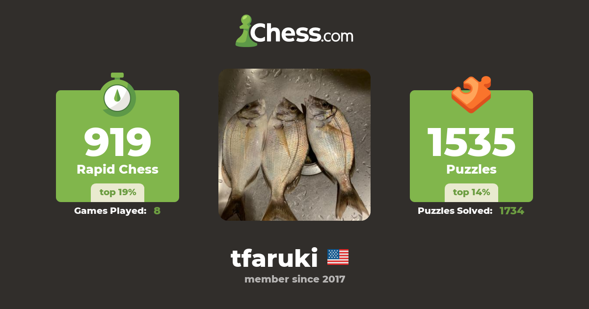 Tarique Faruki (tfaruki) - Chess Profile - Chess.com
