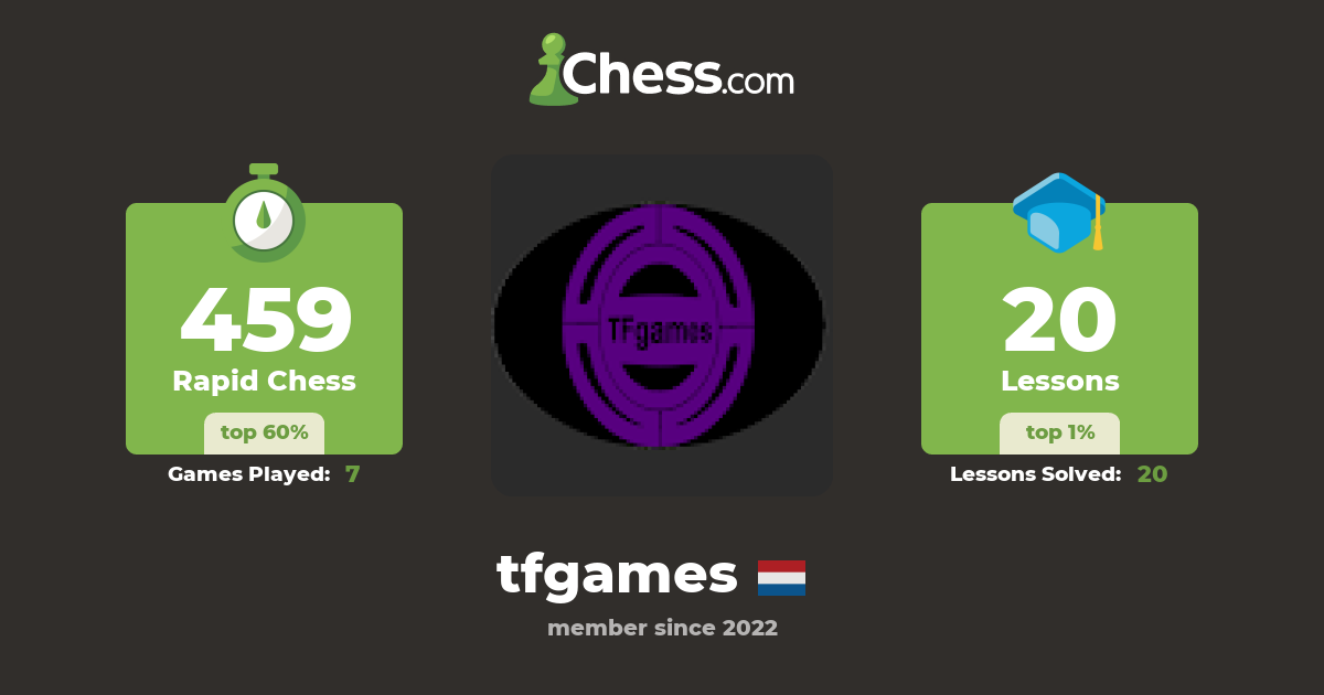 TF Games (tfgames) - Chess Profile - Chess.com