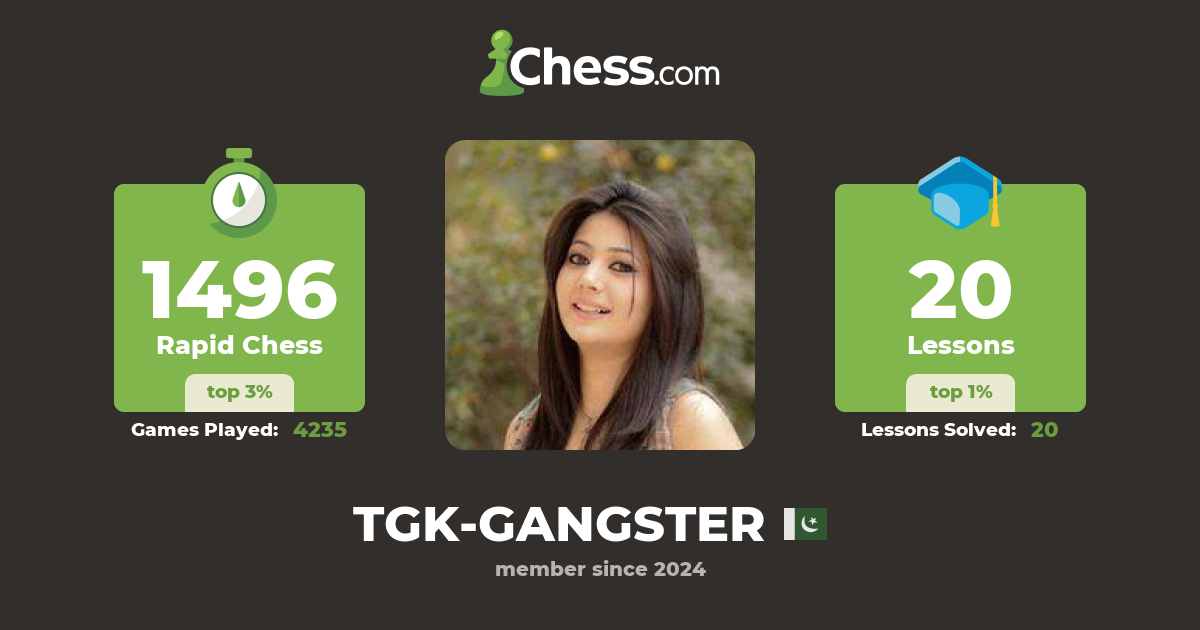 TGK-GANGSTER - Chess Profile - Chess.com