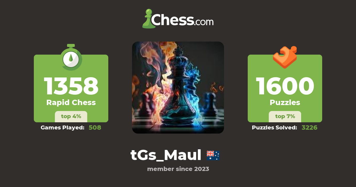 Harry Chadwick (tGs_Maul) - Chess Profile - Chess.com