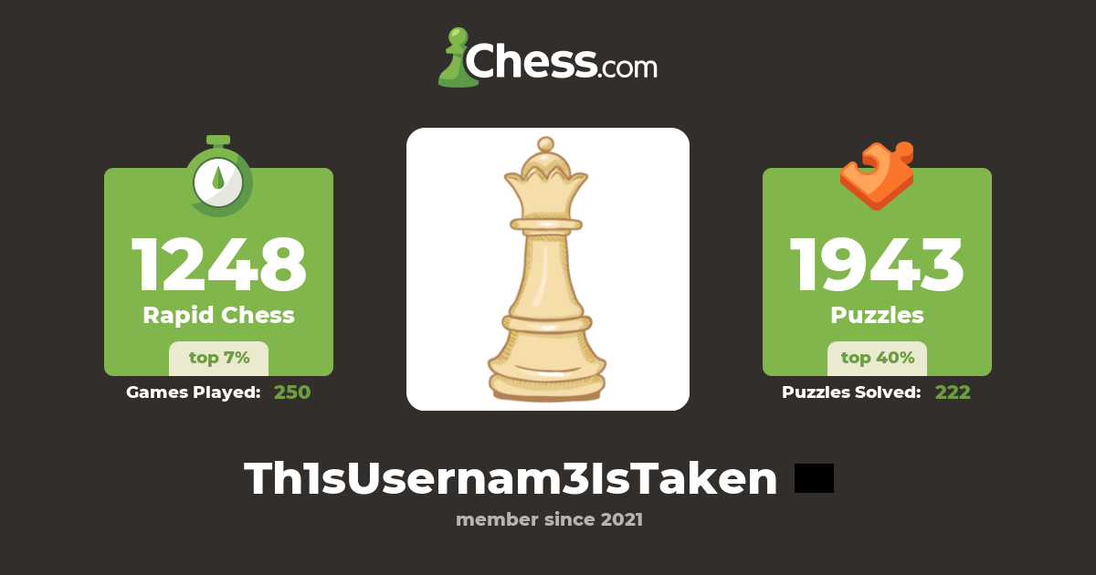 Th1sUsernam3IsTaken - Chess Profile - Chess.com