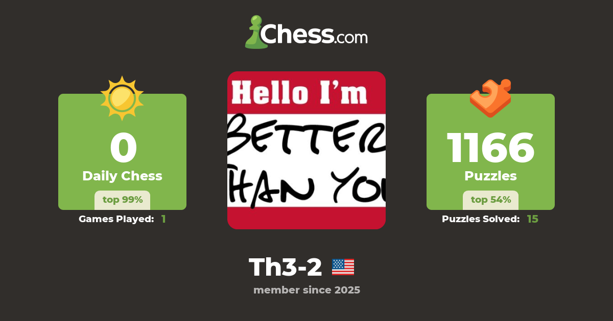 Th3-2 - Chess Profile - Chess.com