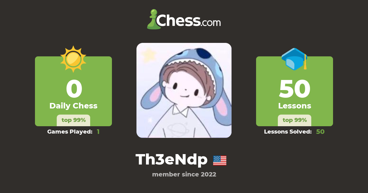 Dat Phan (Th3eNdp) - Chess Profile - Chess.com
