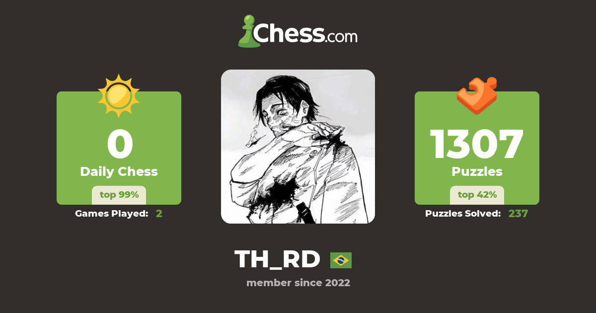 THZ7 👑 (TH_RD) - Chess Profile - Chess.com