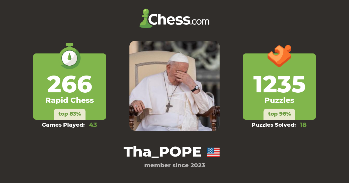 Tha_POPE - Chess Profile - Chess.com