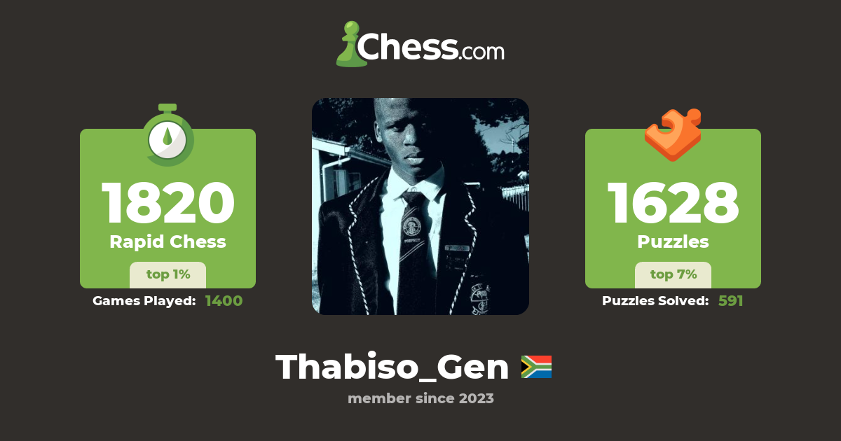 Genito Khoza (Thabiso_Gen) - Chess Profile - Chess.com